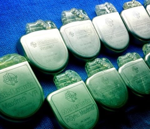 More ICD Complications for Women and African-Americans? – HCM Beat