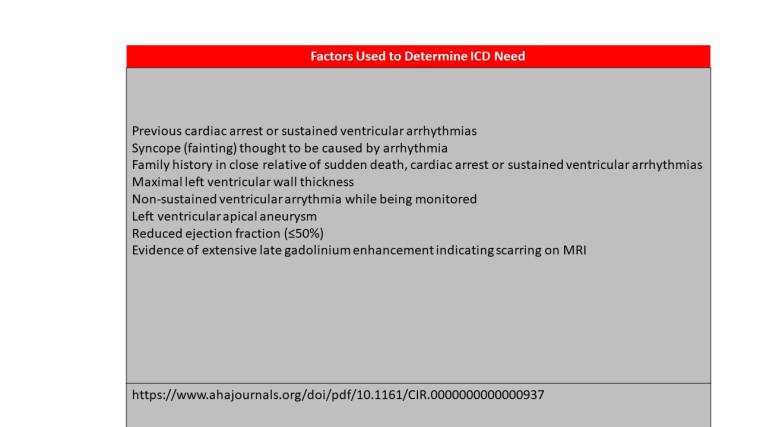 Hypertrophic Cardiomyopathy – HCM for Short – HCM Beat