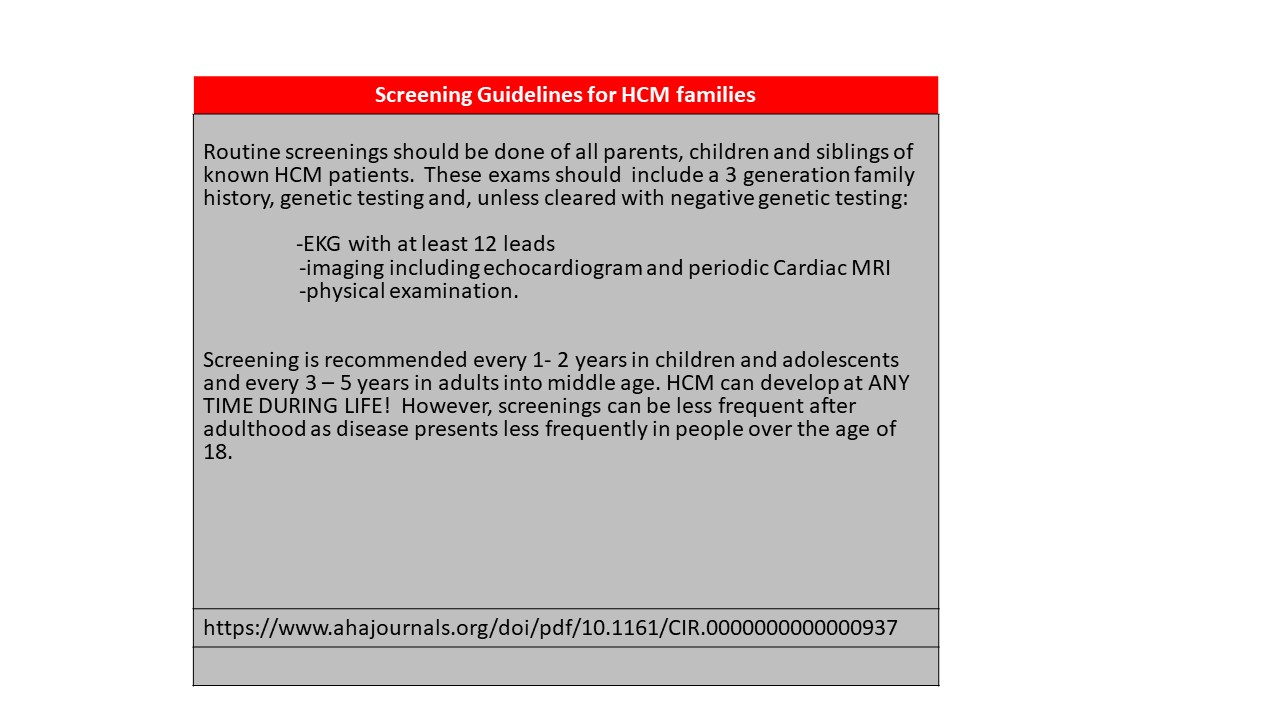 Hypertrophic Cardiomyopathy – HCM for Short – HCM Beat